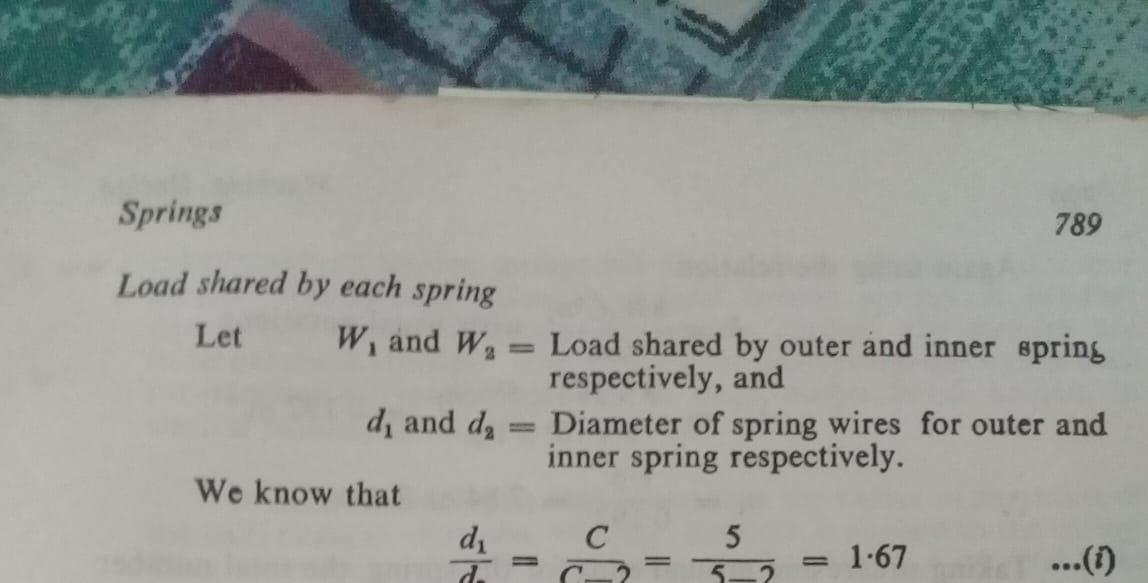 Solved Example 19.12. A concentric spring as shown in Fig. | Chegg.com