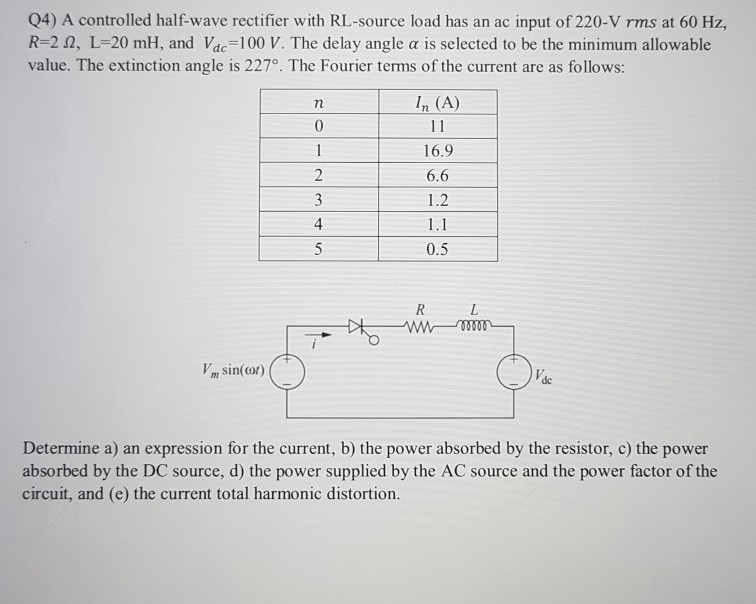 Solved Q4) A controlled half-wave rectifier with RL-source | Chegg.com