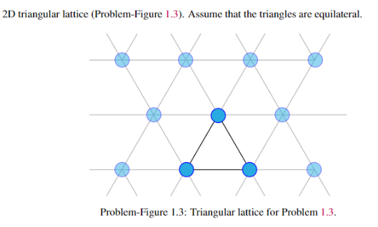 Solved For each of the problems, determine i) a set of | Chegg.com