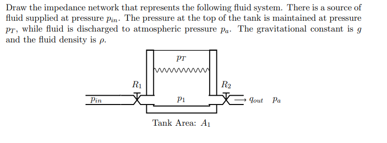 Solved NOTE : there are some other attempts at this | Chegg.com