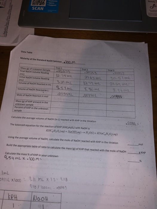 Solved Specs Suppert SCAN Data Table Molarity of the | Chegg.com