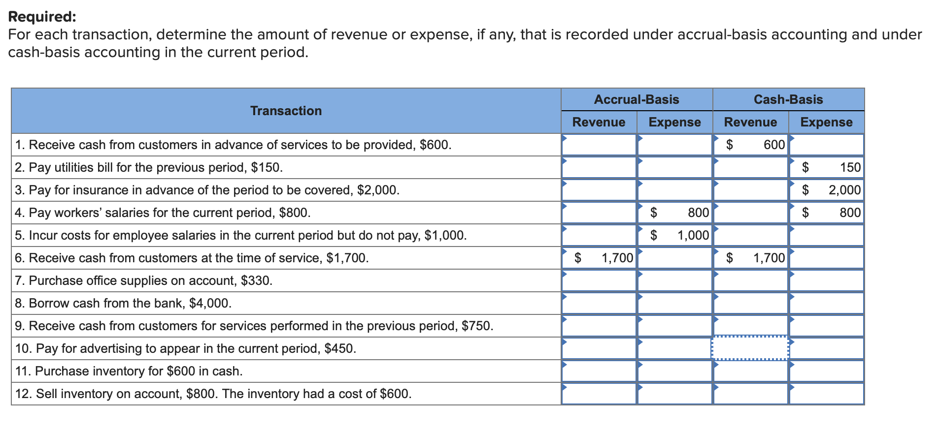 Solved Required For Each Transaction Determine The Amount
