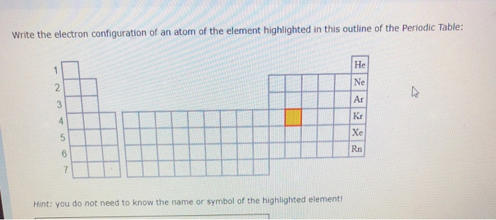 Solved Write the electron configuration of an atom of the | Chegg.com