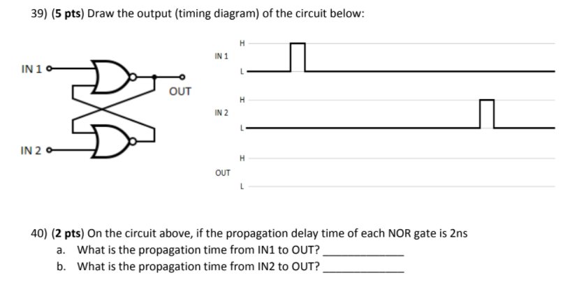 Solved 39) (5 pts) Draw the output (timing diagram) of the | Chegg.com