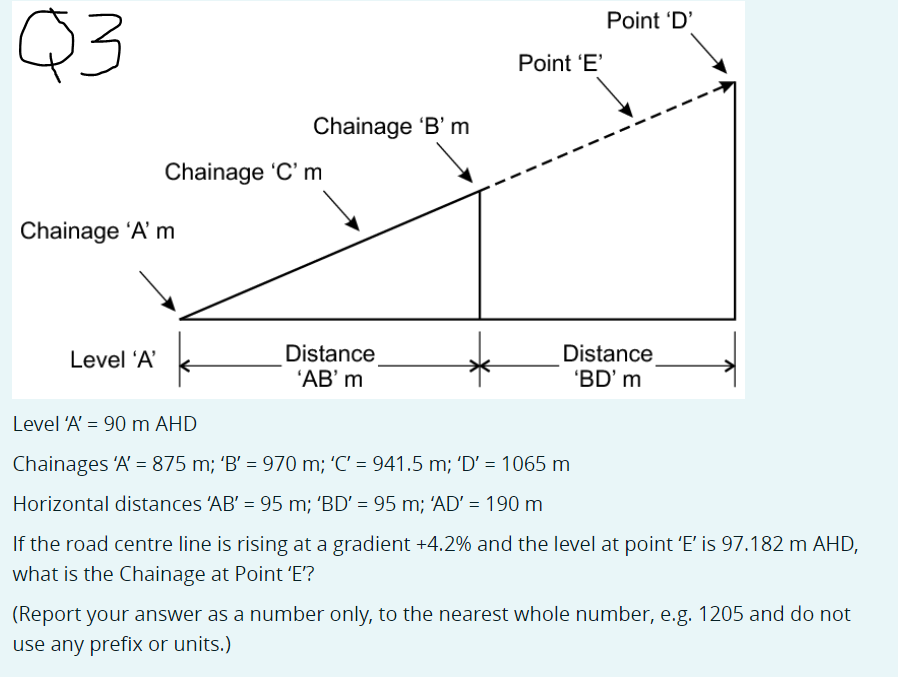 Solved Point 'D' 03 Point 'E' Chainage 'B' m Chainage 'C'm | Chegg.com