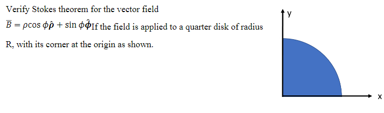Solved Verify Stokes theorem for the vector field | Chegg.com