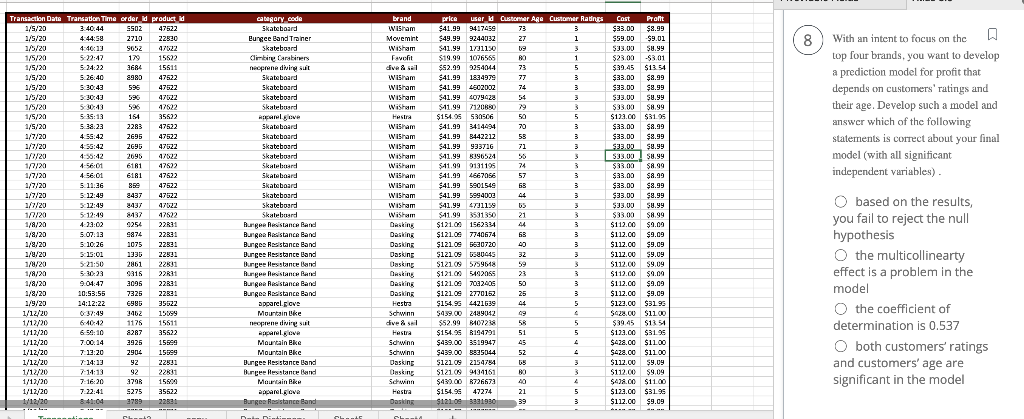 how do you go about solving this? which | Chegg.com