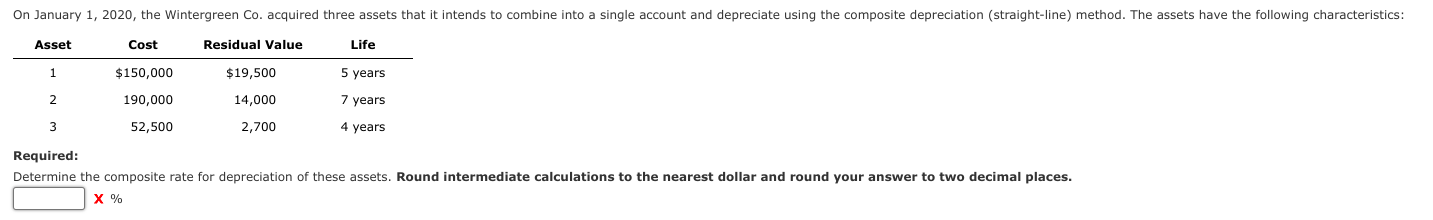 Solved Requires: Determine the composite rate for | Chegg.com