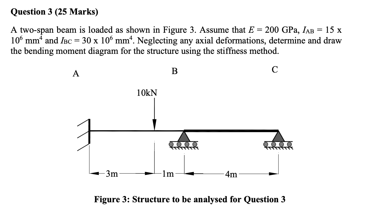 Solved A two-span beam is loaded as shown in Figure 3. | Chegg.com