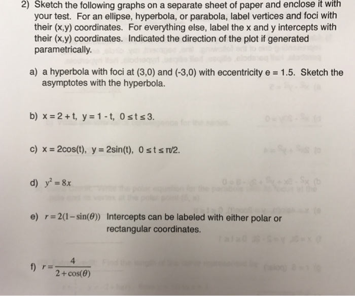 Solved Sketch the following graphs on a separate sheet of | Chegg.com