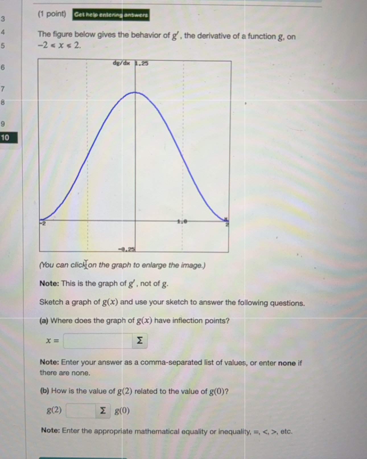 Solved The figure below gives the behavior of g′, the | Chegg.com