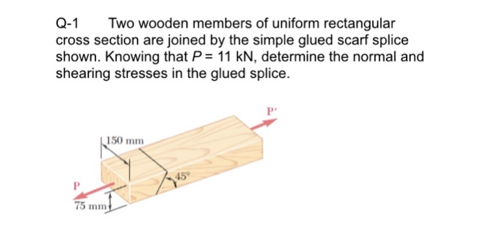 Solved Q-1 Two wooden members of uniform rectangular cross | Chegg.com