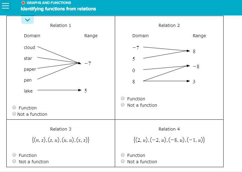 Solved For each relation, decide whether or not it is a | Chegg.com