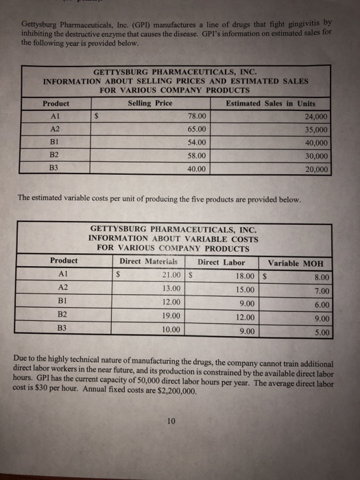 Solved Gettysburg Pharmaceuticals, Inc. (GPI) manufactures a | Chegg.com