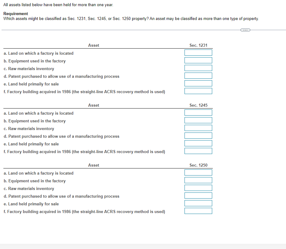 Solved All assets listed below have been held for more than | Chegg.com