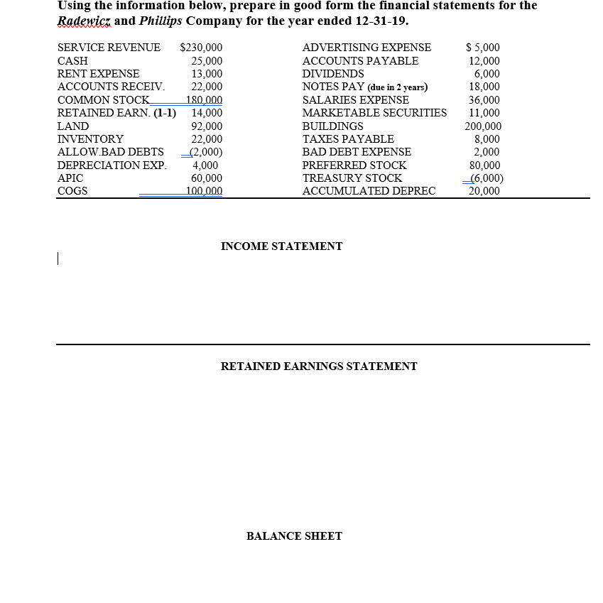 Solved income statement,retained earning statement and | Chegg.com