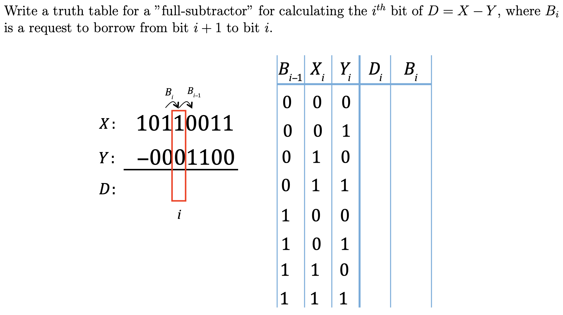 Solved Write a truth table for a "full-subtractor" for | Chegg.com
