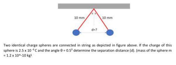 Solved Two identical charge spheres are connected in string | Chegg.com