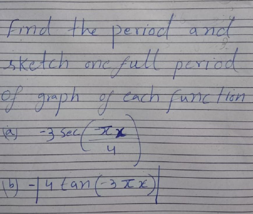 Solved sketeh one full period of graph of cach function (a) | Chegg.com