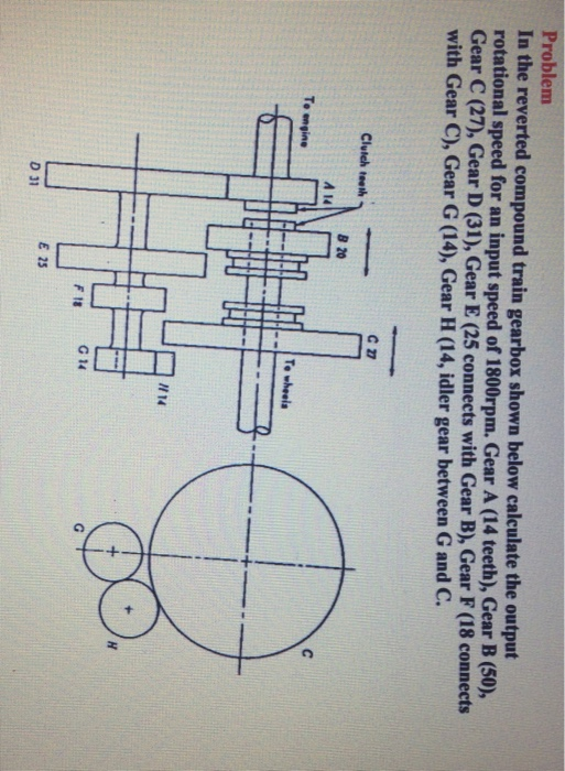 Solved Problem In the reverted compound train gearbox shown | Chegg.com