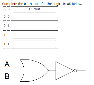 Solved Complete the truth table for the logic circuit below. | Chegg.com
