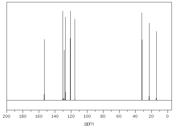 Solved An unknown compound has the formula C9H12O. Its IR, | Chegg.com