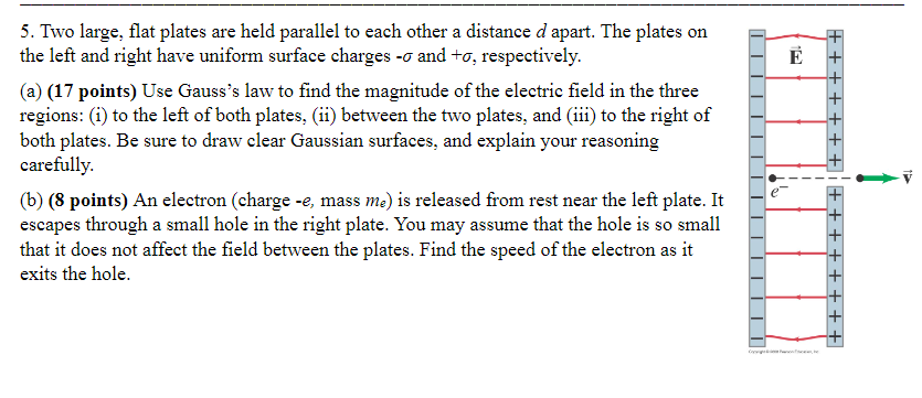 Solved E + || 5. Two large, flat plates are held parallel to | Chegg.com