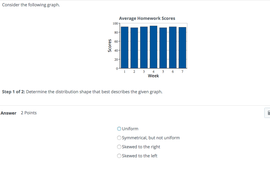 Solved Consider the following graph Step 1 of 2: | Chegg.com