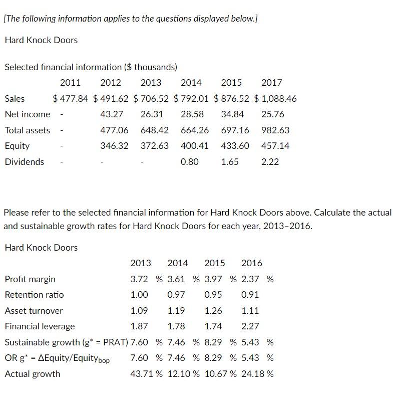 Solved [The following information applies to the questions | Chegg.com