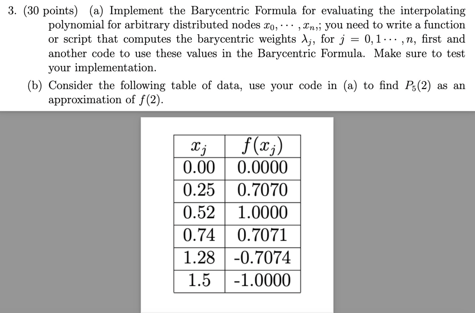 Solved (30 ﻿points) (a) ﻿Implement the Barycentric Formula | Chegg.com