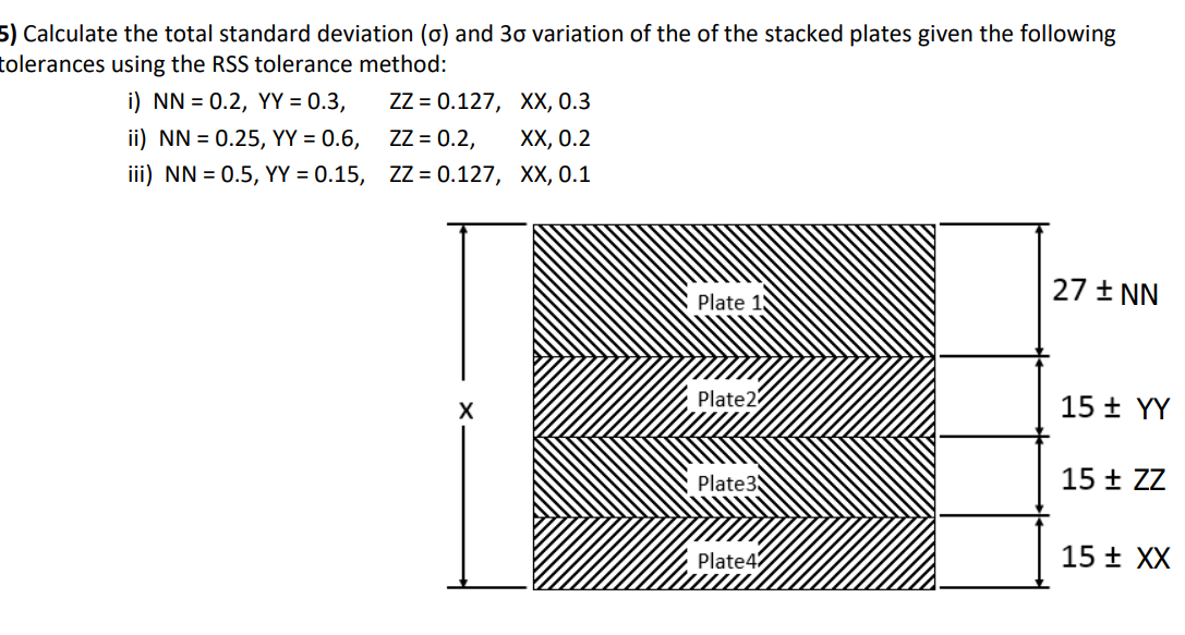 Solved 5) Calculate the total standard deviation (0) and 30 | Chegg.com