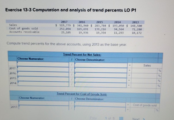 Solved Exercise 13-3 Computation and analysis of trend | Chegg.com