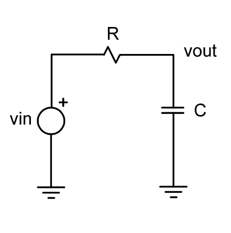 a.Using the resistor values, R = 1KΩ, 10KΩ, 100KΩ and | Chegg.com