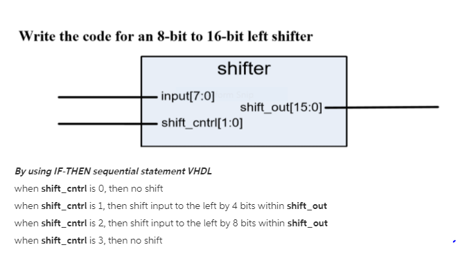 Write the code for an 8-bit to 16-bit left shifter | Chegg.com
