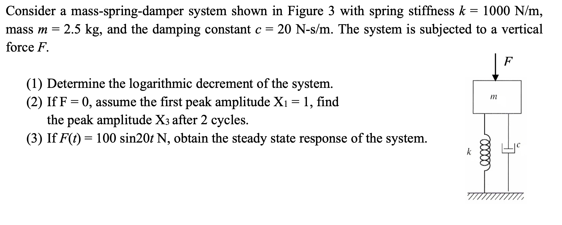 Solved = Consider a mass-spring-damper system shown in | Chegg.com