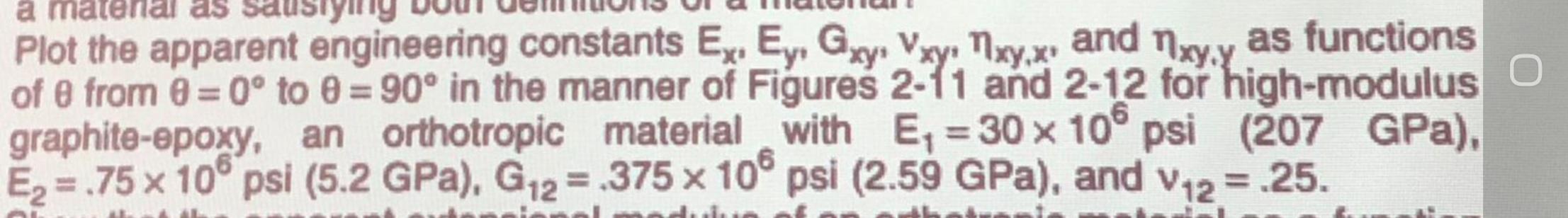 Solved Plot the apparent engineering constants | Chegg.com