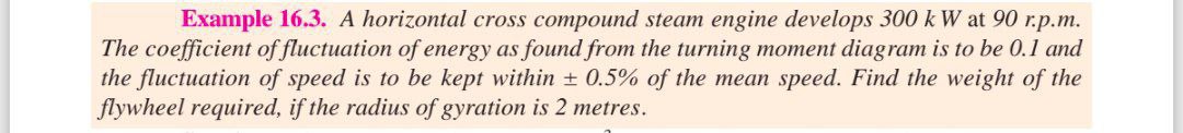 Solved As shown in the fig....A horizontal cross compound | Chegg.com