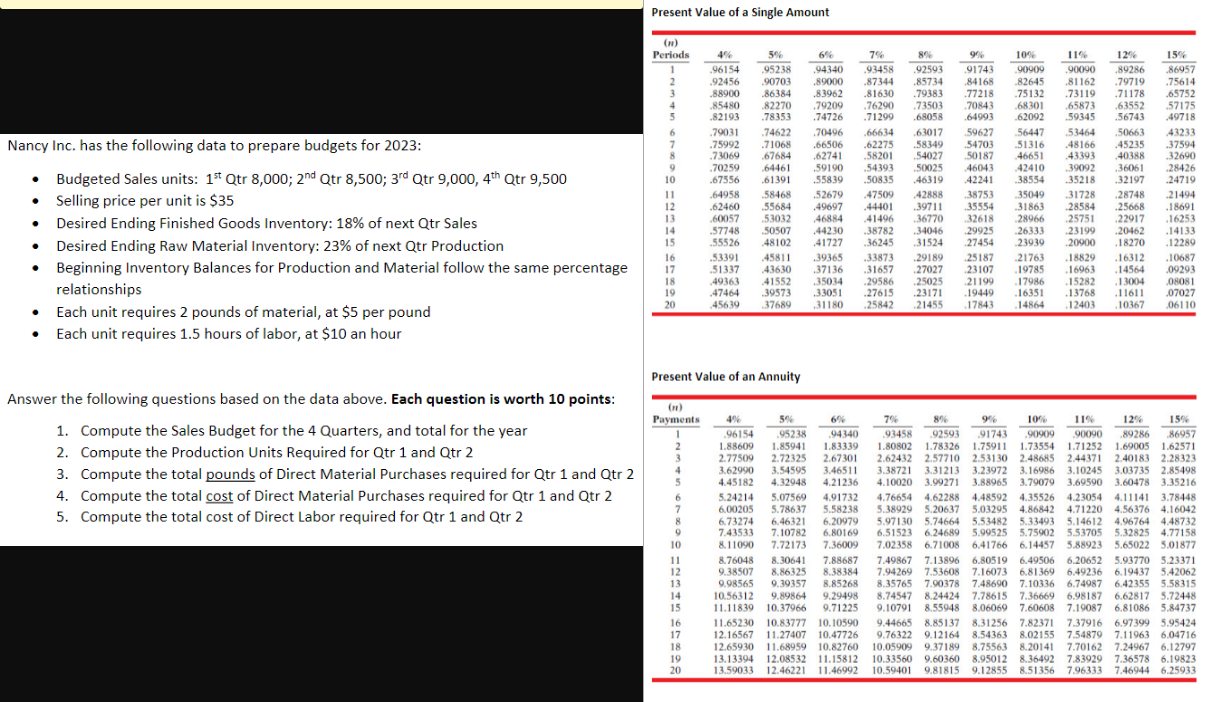 Solved PLEASE SHOW ALL CALCULATIONS. QUESTION IS ON THE LEFT | Chegg.com