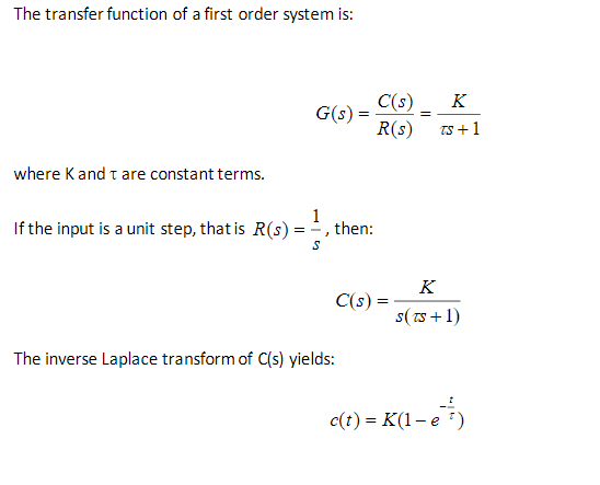 Solved The transfer function of a first order system is: | Chegg.com