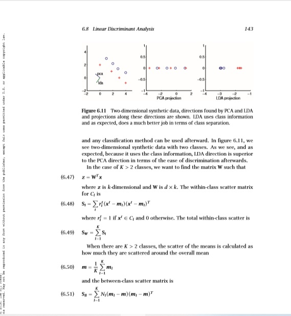 . Fisher’s Linear Discriminant Analysis is described | Chegg.com