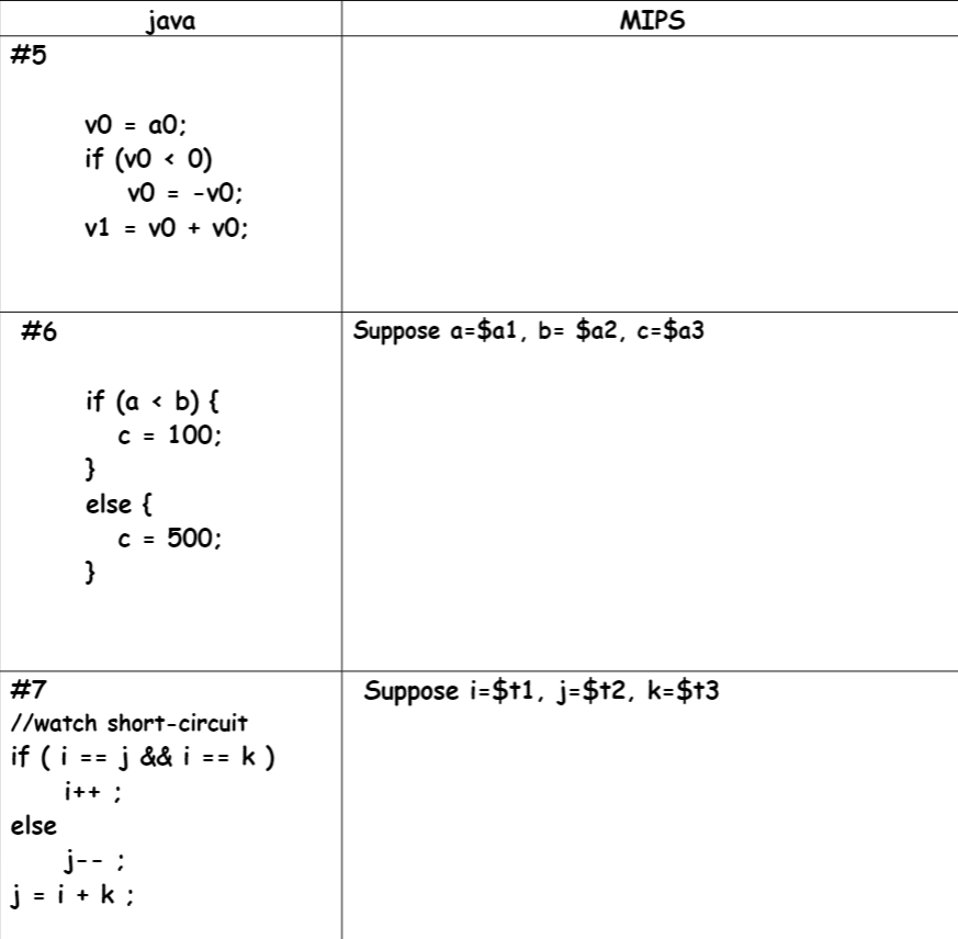 solved-given-the-following-if-else-statements-in-java-write-chegg