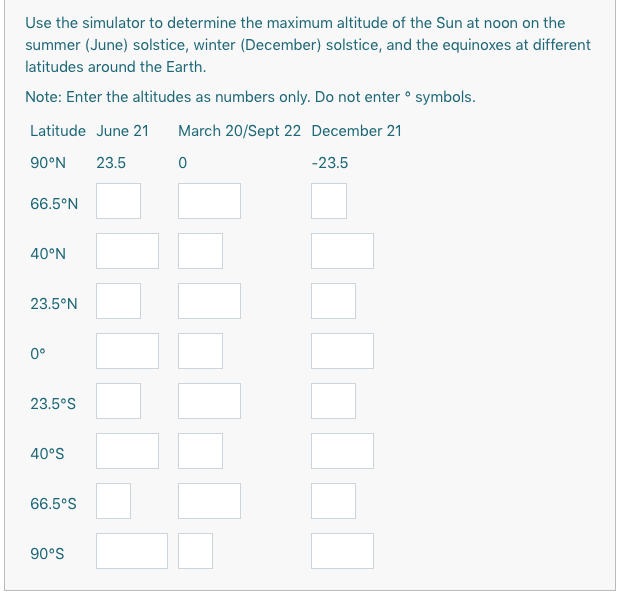 Solved Use the simulator to determine the maximum altitude | Chegg.com