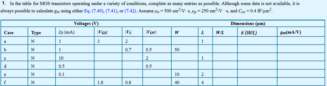 Solved 1. In the table for MOS transistors operating under a | Chegg.com