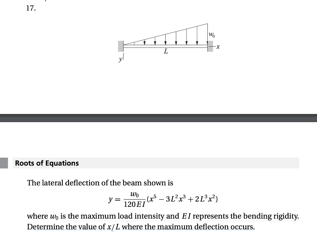 Solved The lateral deflection of the beam shown is | Chegg.com