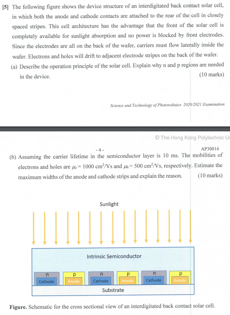 [5] The following figure shows the device structure | Chegg.com