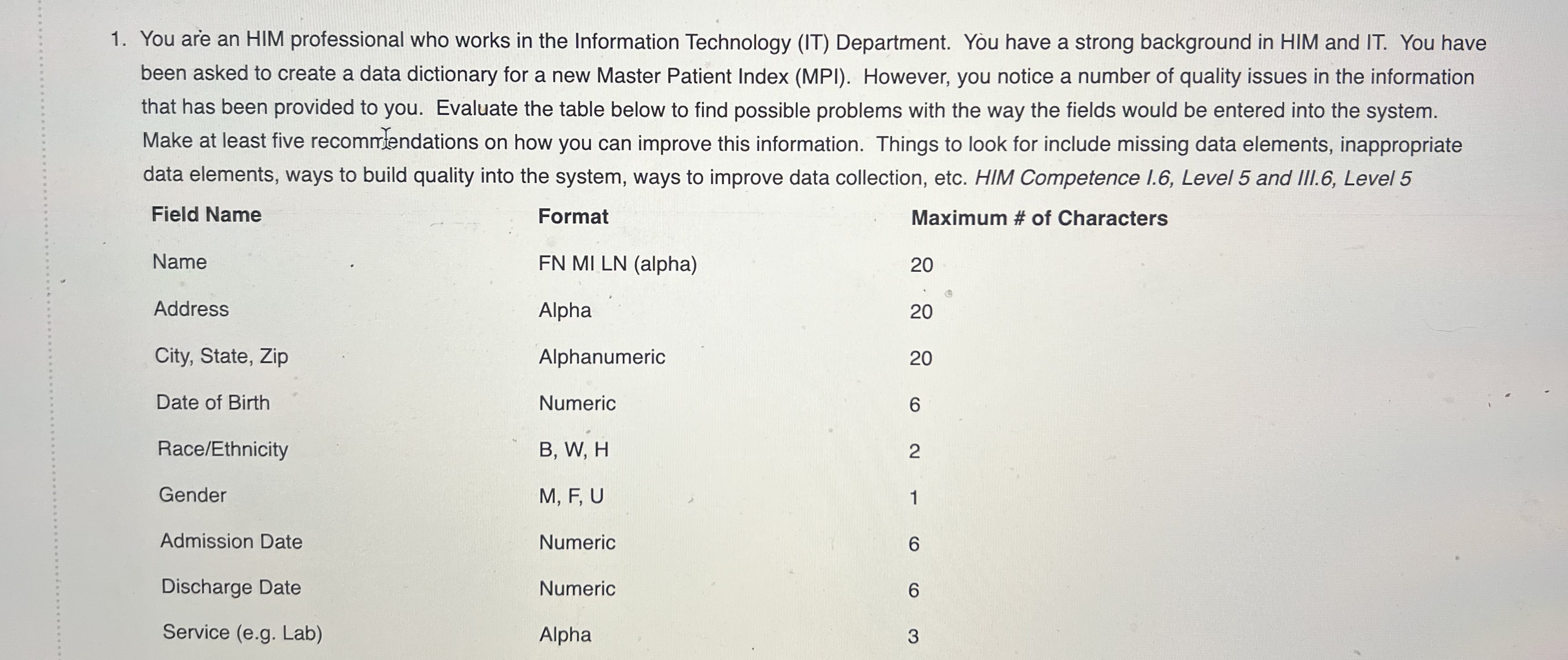 Solved You are an HIM professional who works in the | Chegg.com