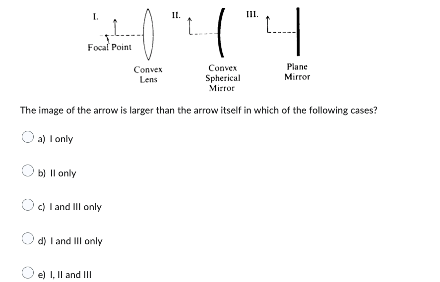 Solved The image of the arrow is larger than the arrow | Chegg.com