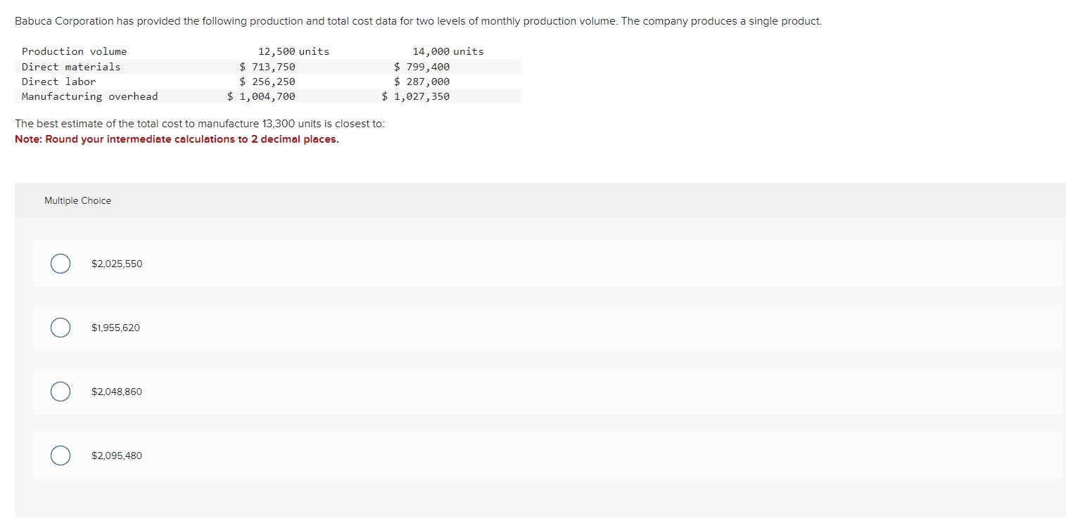 Solved Babuca Corporation has provided the following | Chegg.com