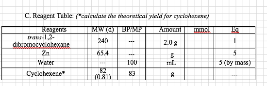 Solved C. Reagent Table: (*calculate the theoretical yield | Chegg.com