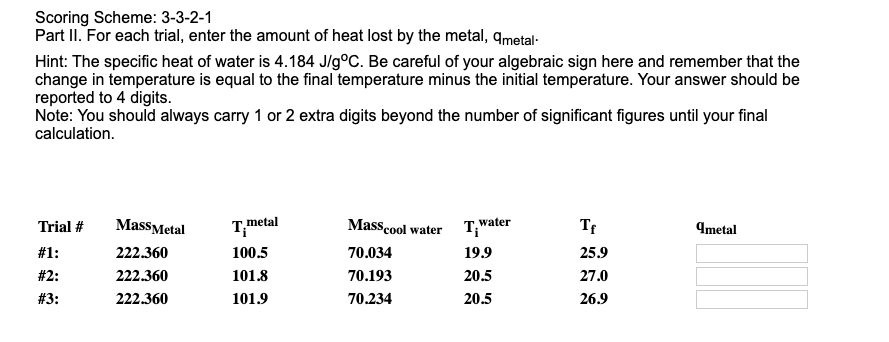 Solved Scoring Scheme: 3-3-2-1 Part II. For each trial, | Chegg.com